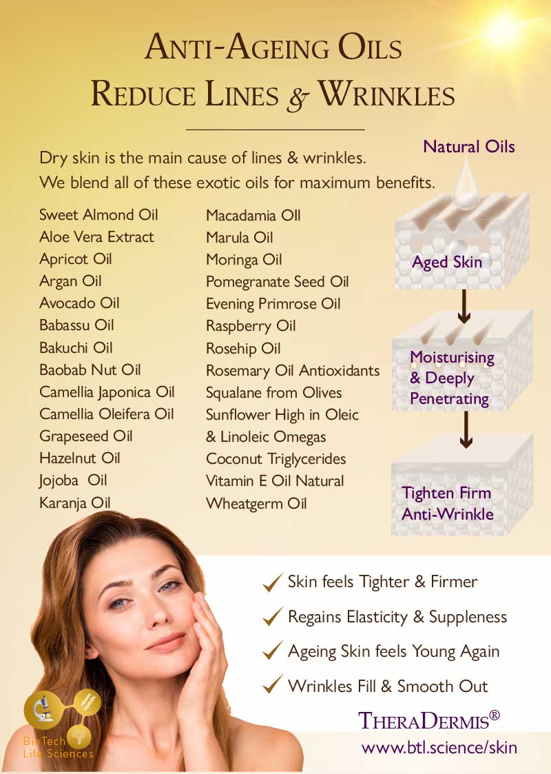 25 Anti-Aging Organic Facial Oils, Smooth Soften Reduce Lines Wrinkles